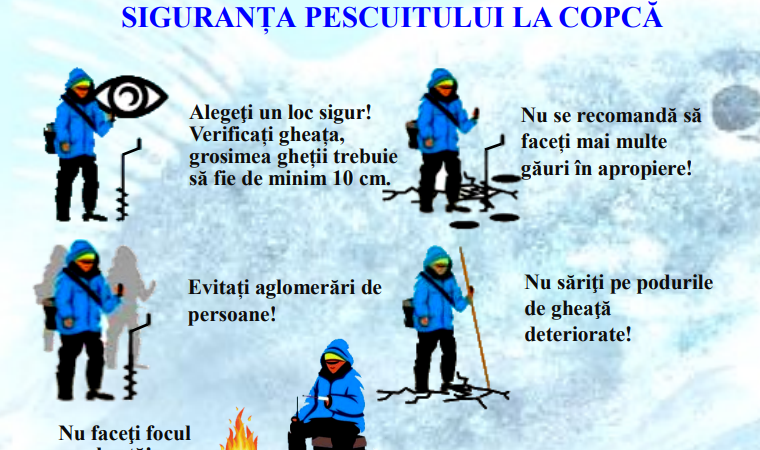 pescuit-la-copca | Consiliul Raional Șoldănești